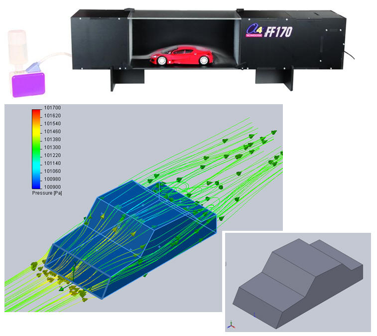 STI2D.net - STI2D - ITEC - Projet Technologique